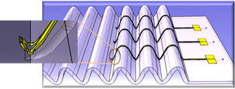 Harsh Environmental Sensor